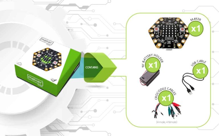 Maker – Ibtikar Edu Tech Solutions